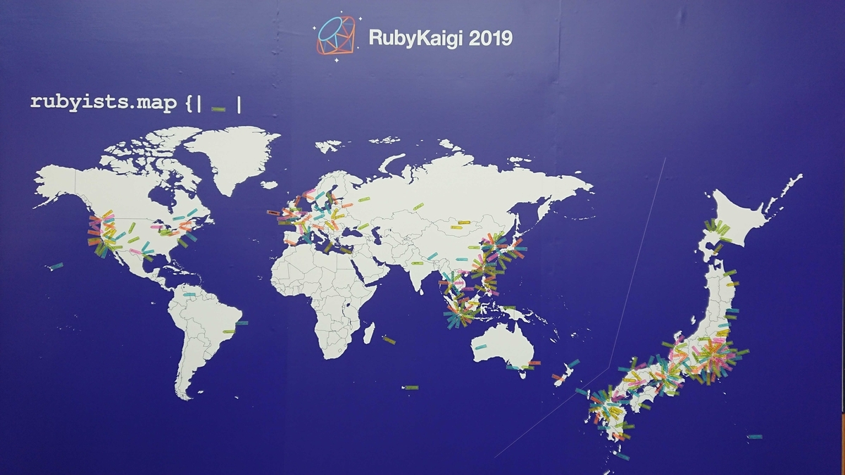 Ruby高速化の戦い@RubyKaigi2019 - バイセル Tech Blog