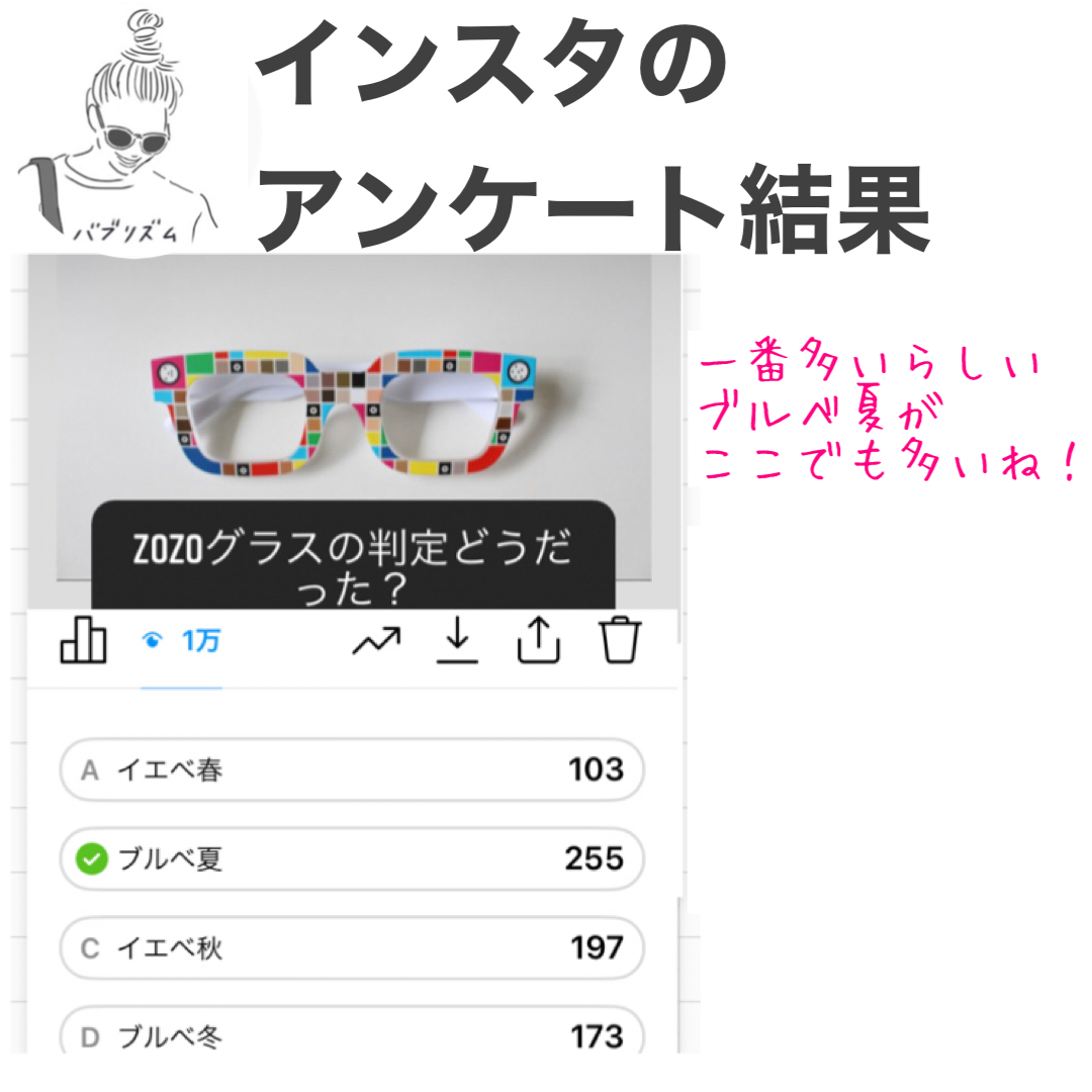【速報】ZOZOGLASS使って、ZOZOCOSMEで買ってみたレビュー！ - BUBBLISM BLOG (バブリズム ブログ)