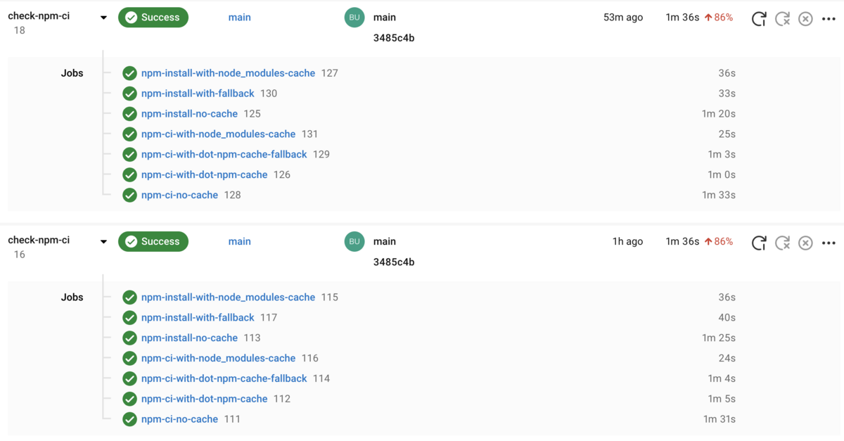 npm installとnpm ciの動作確認を簡単にやっておいた - Mitsuyuki.Shiiba