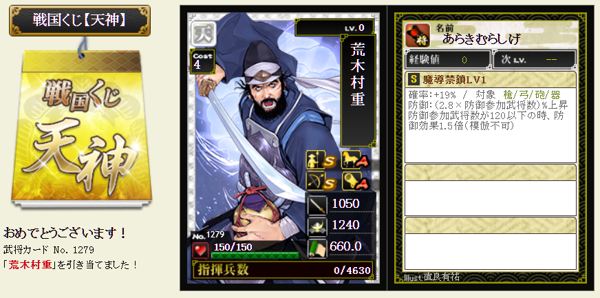 くじ - だらだらixa