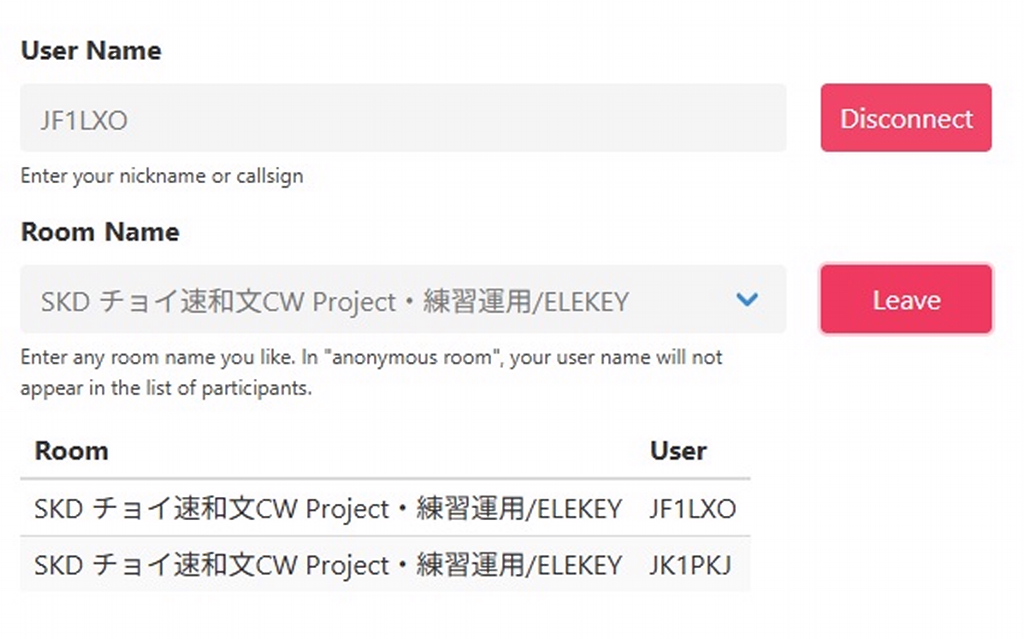 チョイ速・和文CW Project・練習運用/DitDahChat でも始動しました - 明るく楽しい無線時間