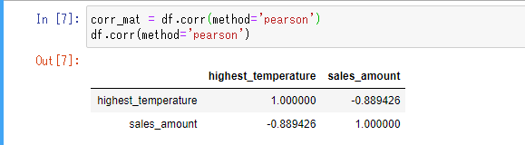 pythonで相関分析に挑戦 - buto > /dev/null
