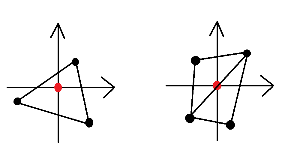 包囲(ttpc2015-H) - physics0523's 精進ログ