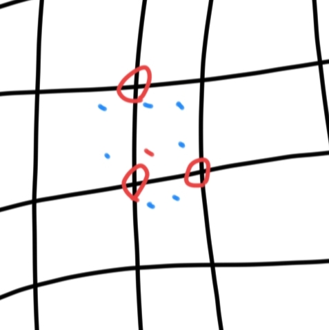 physics0523's 精進ログ