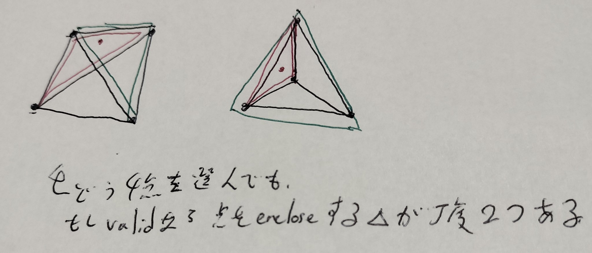 physics0523's 精進ログ