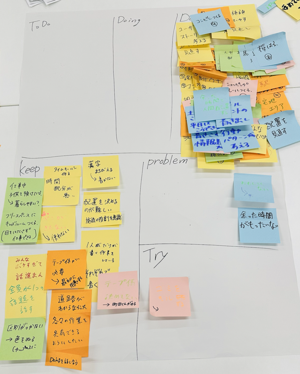 Scrumのセミナーを紙コップでやってきました。 - atelier:mitsuba