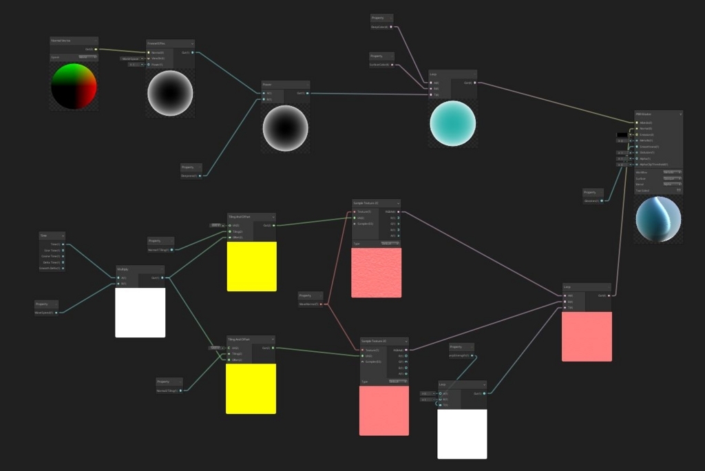 【メモ】Shader Graphを使ってみた - たくあんポリポリ