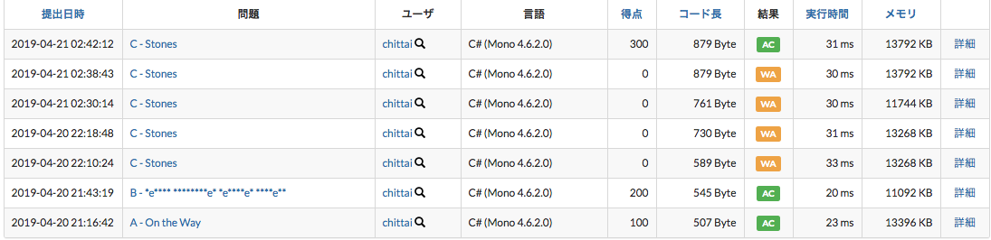 【C#】 Tenka1 Programmer Beginner Contest 2019 に参加してみた - たくあんポリポリ