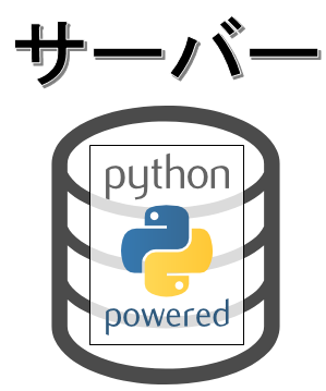 サーバーを使ったやり取りをしてみたい その1 「どこが分からないかな？」 - cacapon’s diary