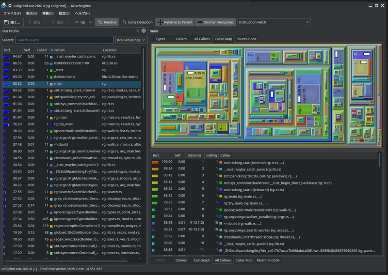 Valgrindでコード解析してみる - CADDi Tech Blog
