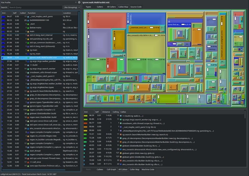 Valgrindでコード解析してみる - CADDi Tech Blog