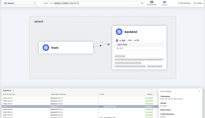 Ciliumを試す -サービスメッシュにサイドカーが必須だと思っていたがそんなことはなかったぜ- - CADDi Tech Blog