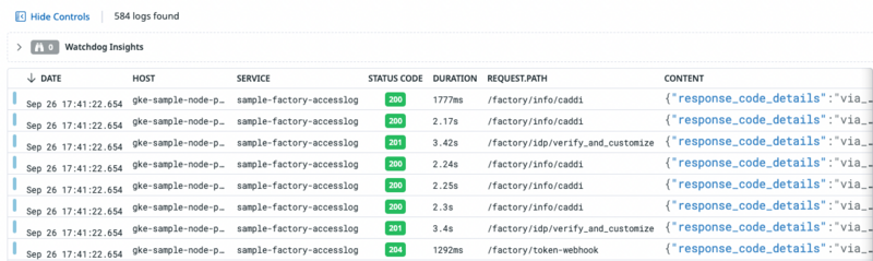 第9回: Datadogによるクラウド横断のモニタリング基盤 - CADDi Tech Blog