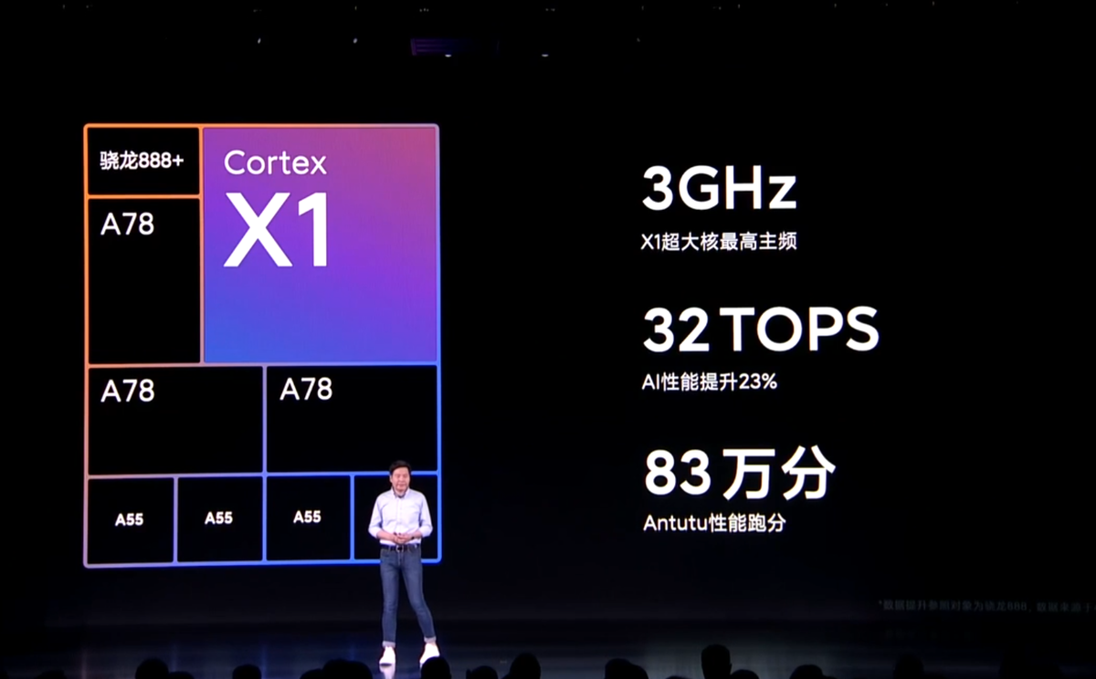Mix4・Pad5／Pro 発表 - carcass5382's diary