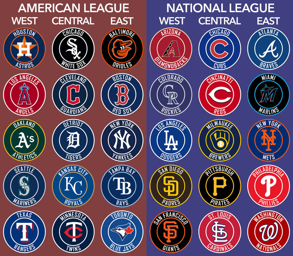 【MLB】アメリカの野球を、紹介させてほしい - 0と1の間でティータイム