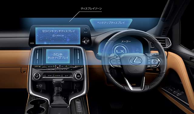 【レクサス新型LX】1250万円!「豪華4人乗り設定!」2022年1月12日フルモデルチェンジ日本発売！300系最新情報、LX600 ...