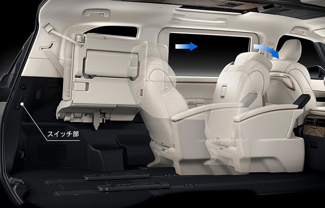 【レクサス新型LM】「6人乗り3列シートversion L追加!」2024年5月9日改良発売！最新情報、LM500h、スペック、価格は？ - 車好き新型車ニュース NewCar 最新自動車情報