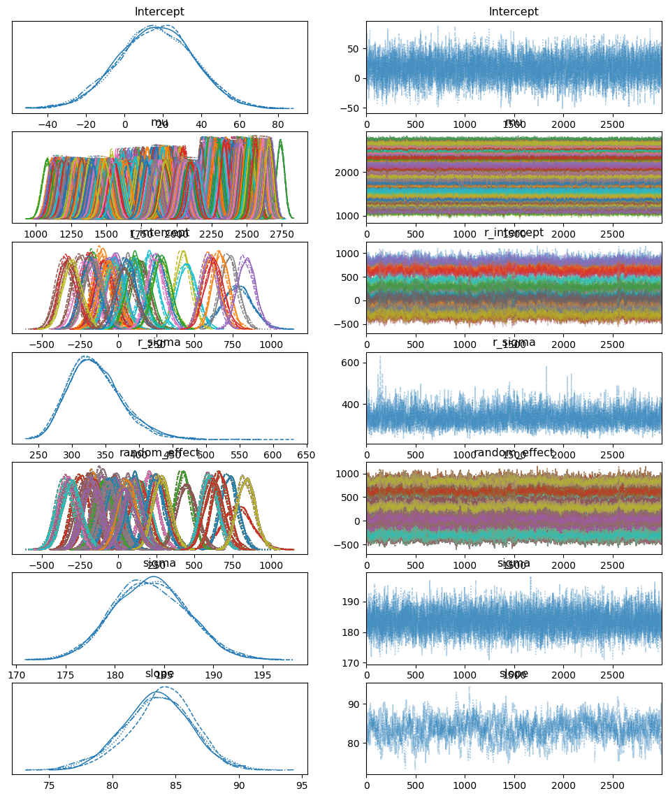 （個人）気候変化情報研究室