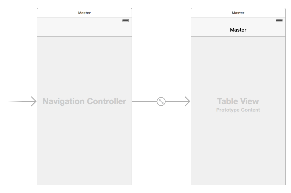 Windows Bridge for iOSではUISplitViewControllerを使うと画面が表示されなくなるようです - 酢ろぐ！