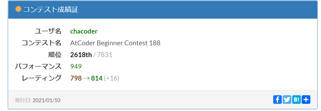 ABC188参戦記 - chacoderのブログ