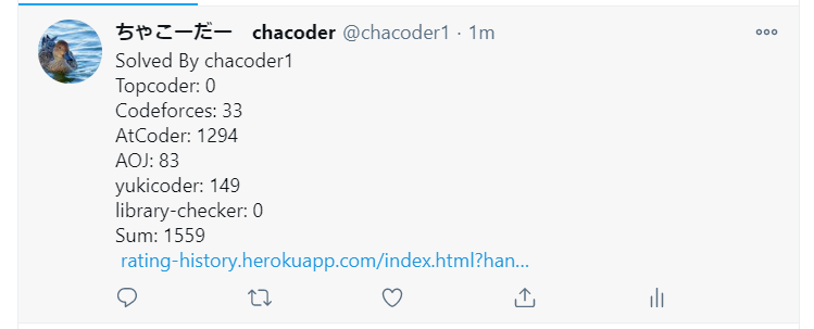 ABC188参戦記 - chacoderのブログ