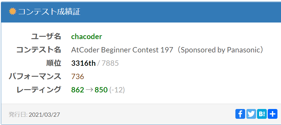 ABC197参戦記 - chacoderのブログ