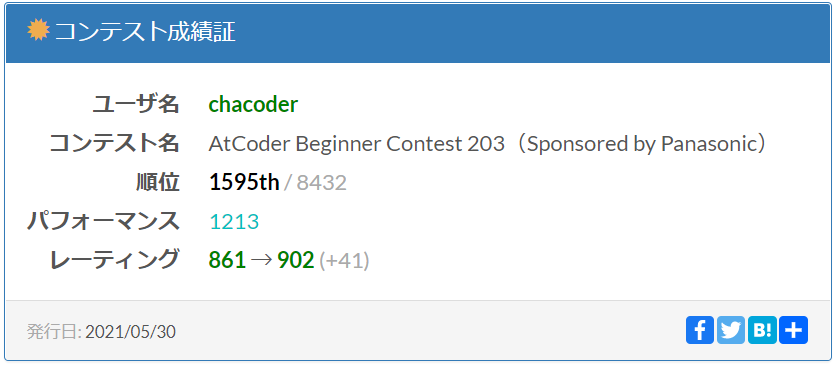ABC203参戦記 - chacoderのブログ