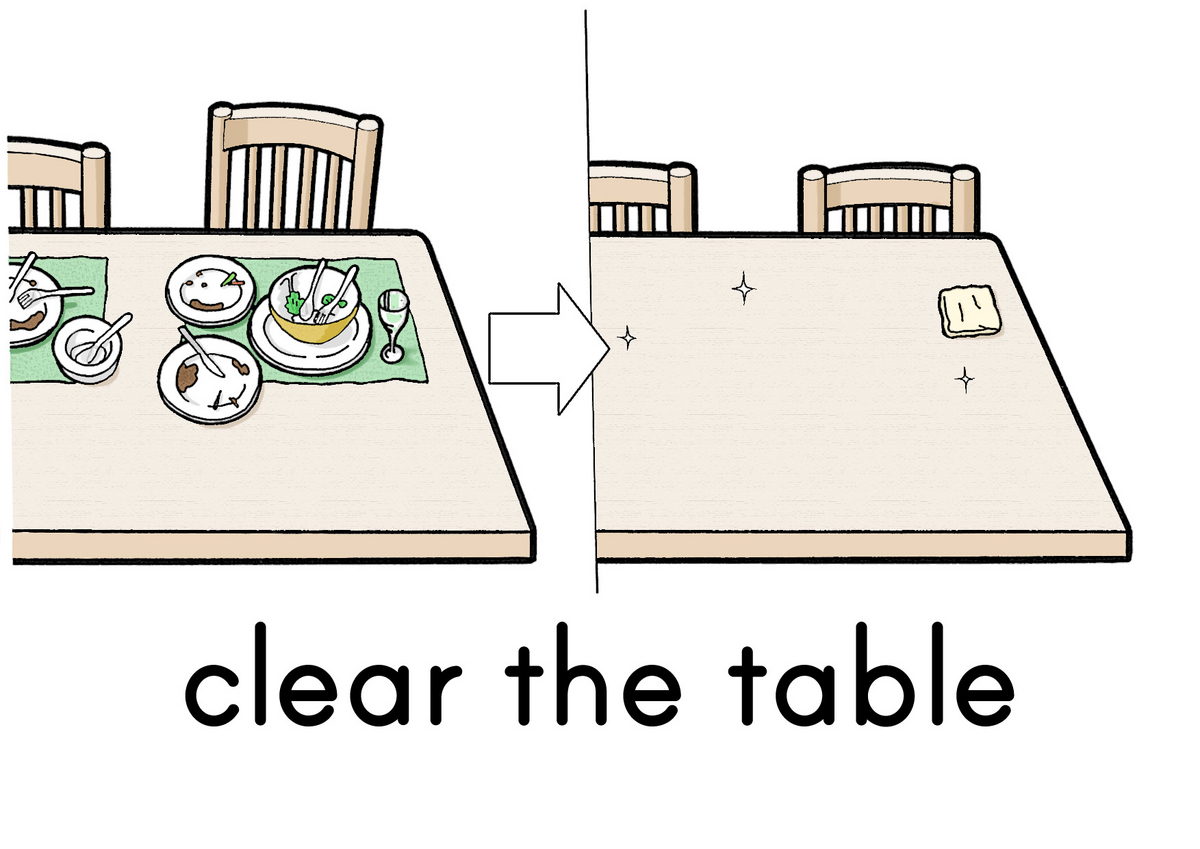 daily chore_clear the table - ピクチャーカードの箱