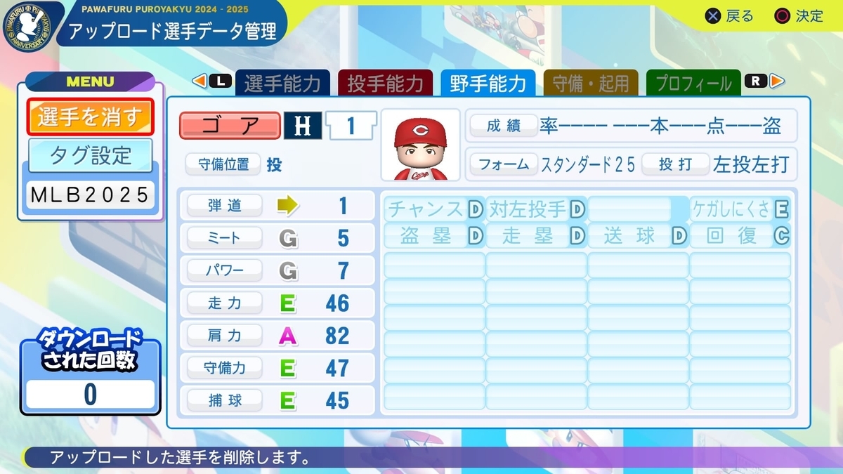 マッケンジー・ゴア(2025) MacKenzie Gore パワプロ再現選手・パワナンバー - charlewisのパワプロ×MLBブログ