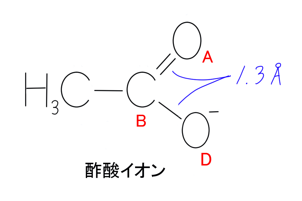 【大学/薬学部】有機化学ミニ講義 共鳴構造式① - 薬学部の勉強を応援するブログ