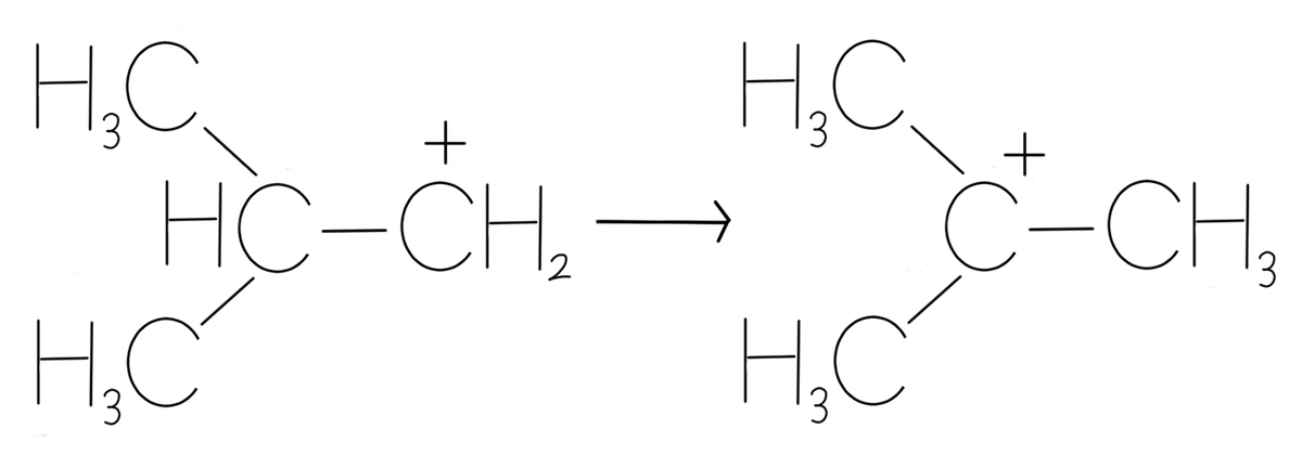 【大学/薬学部】有機化学ミニ講義 共鳴構造式② - 薬学部の勉強を応援するブログ