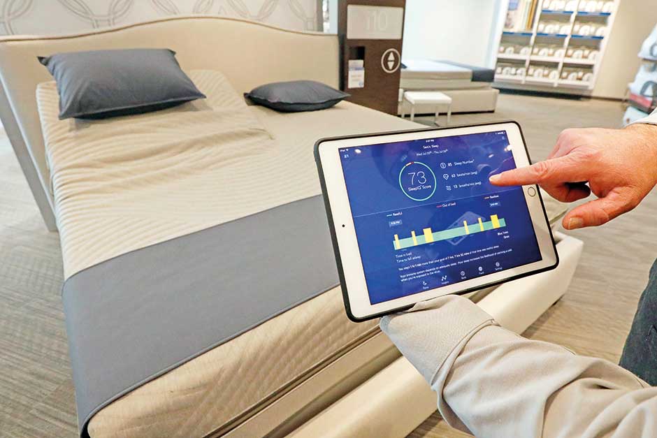 Top 3 Mattress Technologies Trending in Dubai - Best Mattress Dubai