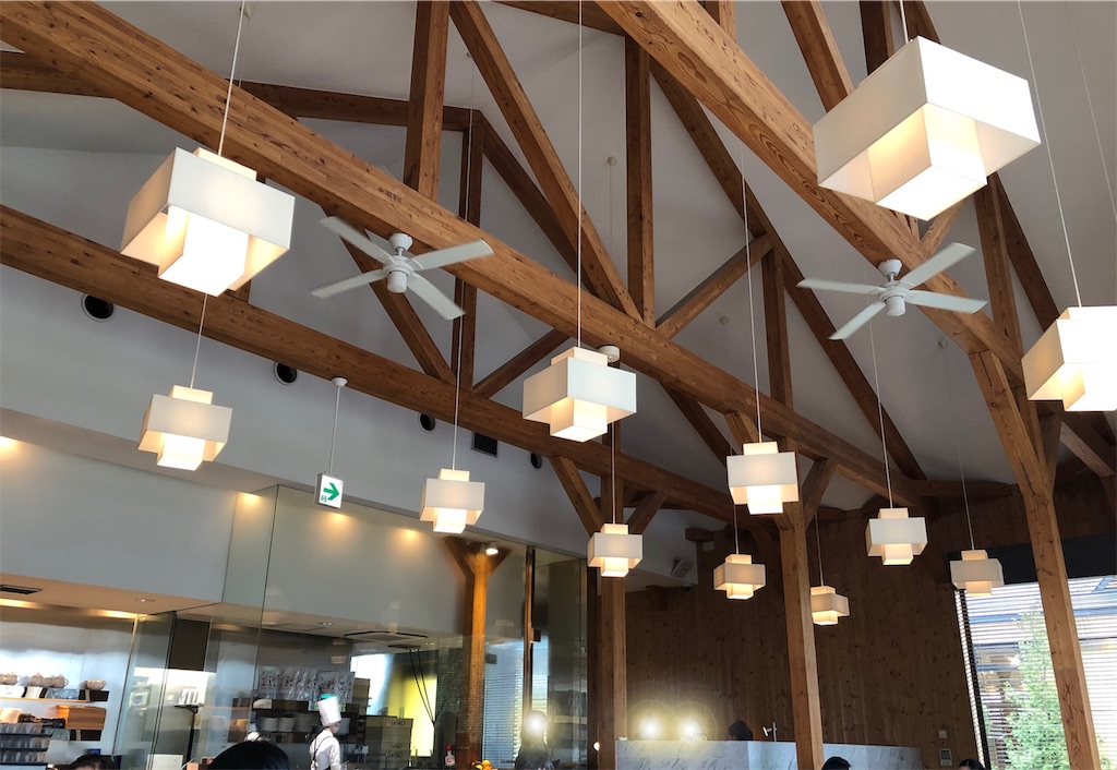 千歳のドレモ ルタオ/Doremo LeTAOはパン食べ放題ランチがおすすめ！パンケーキもおすすめです♪ - ちきちきのおでかけ日記