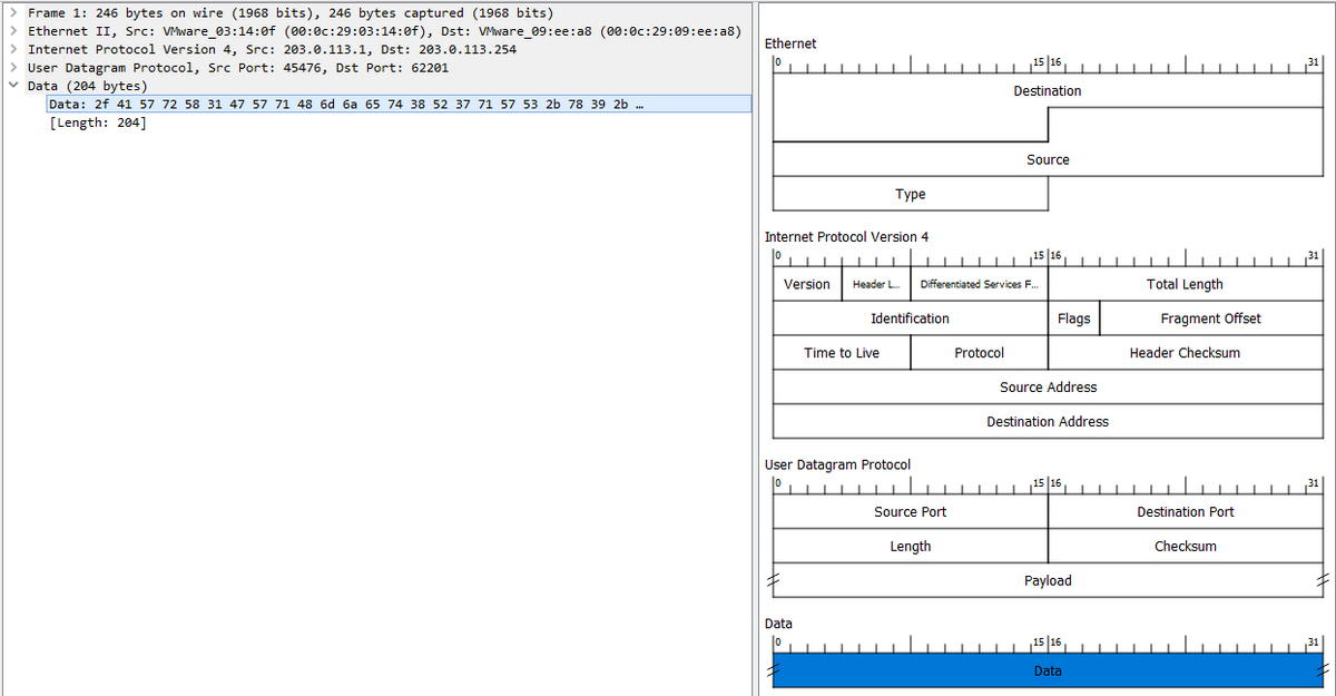 Single Packet Authorization(SPA)を見たい！ - Without haste, but without rest.