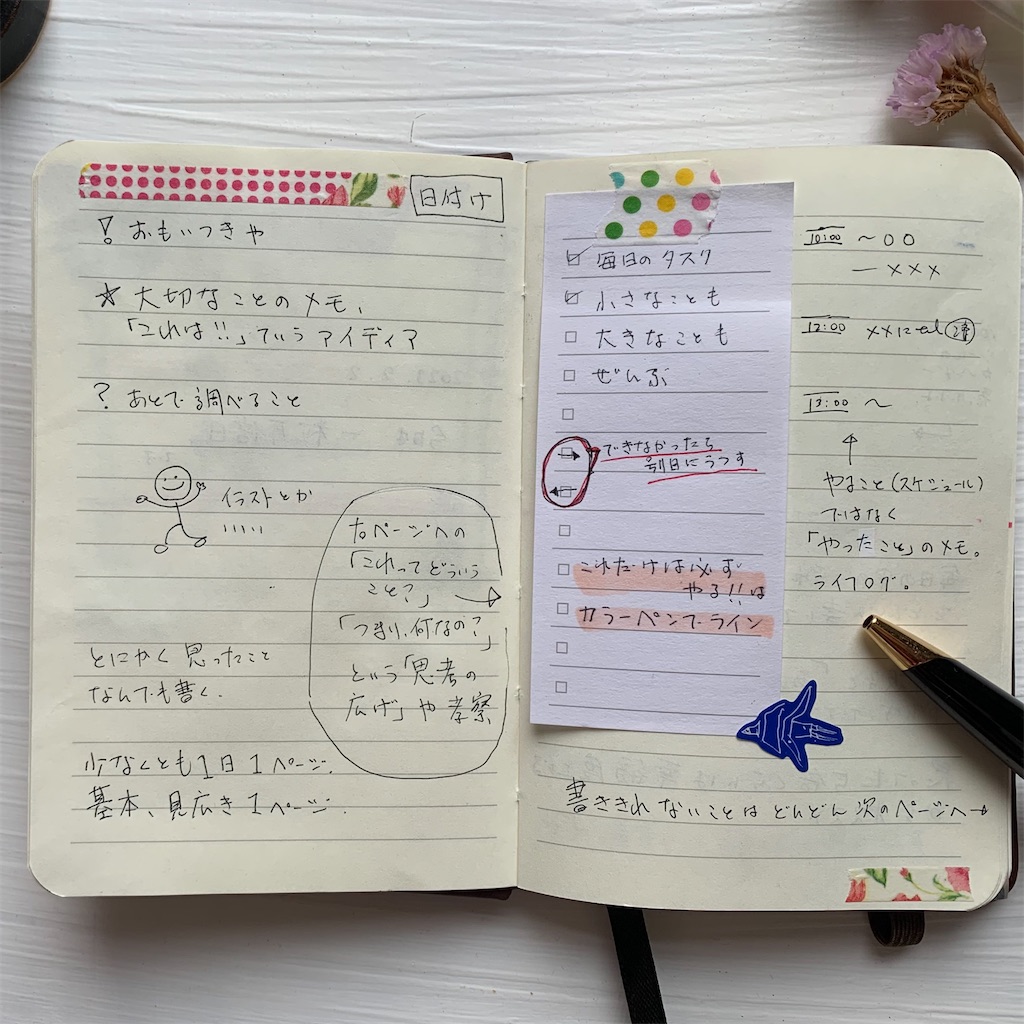 【ノート手帳】もっと楽に続けるために【タスク管理】 - chinjudo’s blog