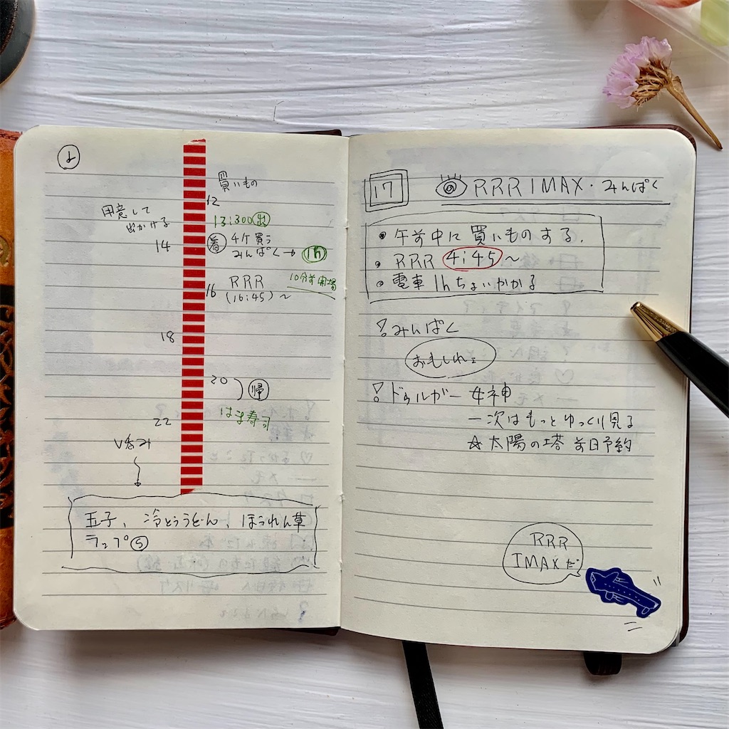 【ノート手帳】もっと楽に続けるために【タスク管理】 - chinjudo’s blog