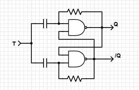TフリップフロップをNANDで作る その1？ - Superb Garbages 2