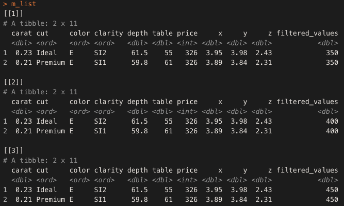 purrrを使って、関数の引数を変えて適用したDFを結合していく - まずは蝋の翼から。