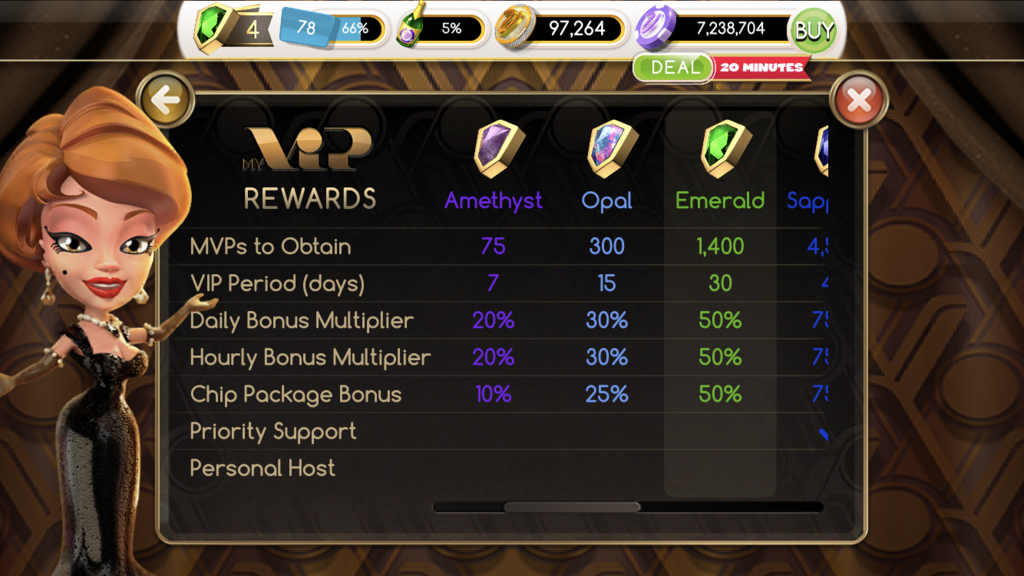 「MyVegas(マイベガス)」バフェ無料は余裕？MyVegasのVIP特典 - ちょっとだけ贅沢な旅