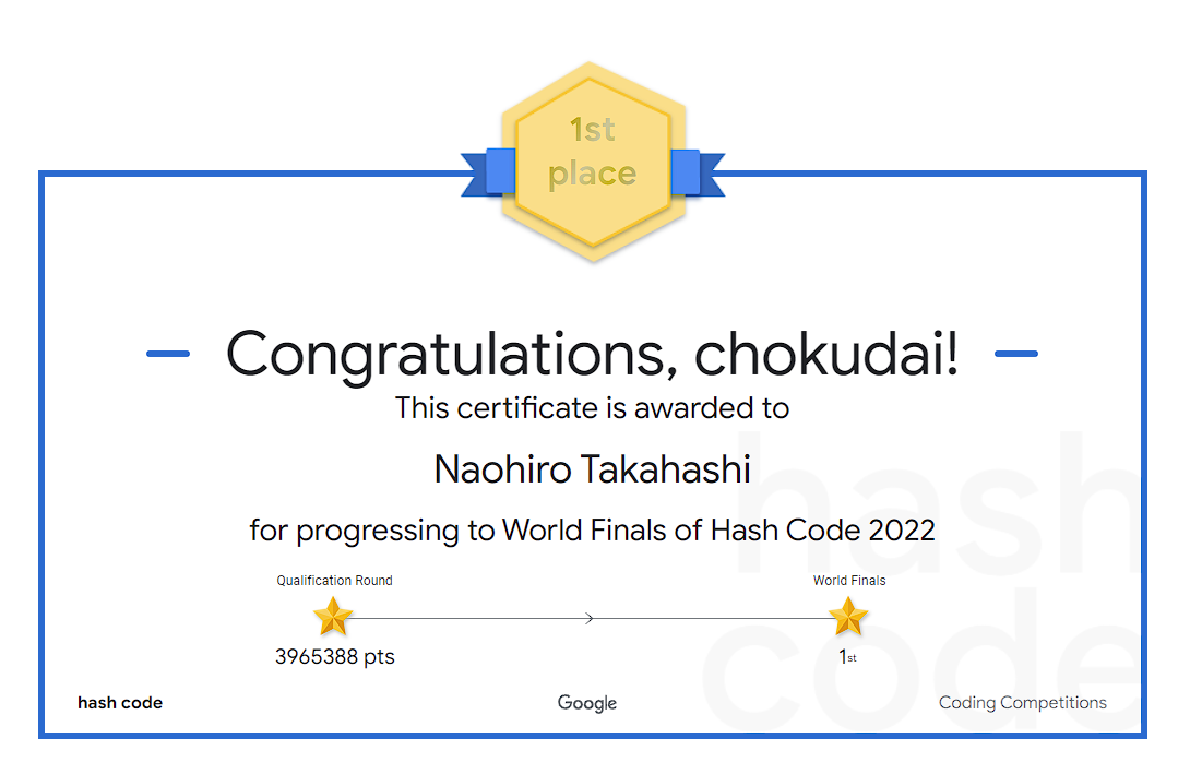 Google Hash Code 2022優勝しました！ - chokudaiのブログ