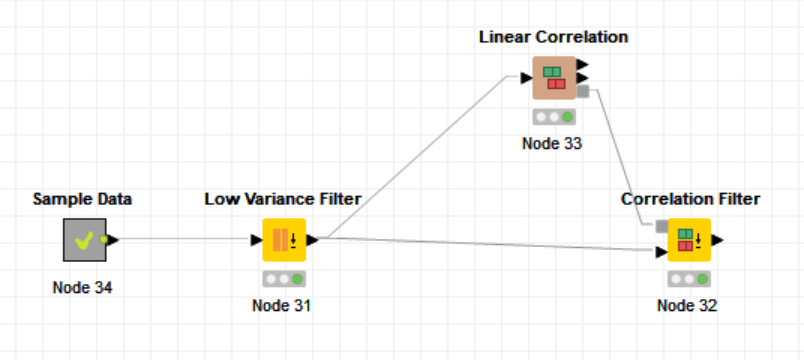 【KNIME】特徴量を削りたい - いろいろ倉庫