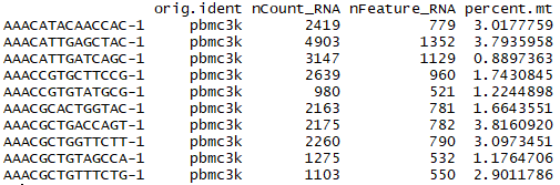 【R】シングルセル解析を学んでみたい（Seurat）① - いろいろ倉庫