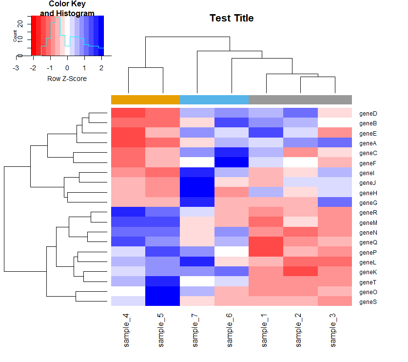 【R】色のベクトルを作りたい - いろいろ倉庫