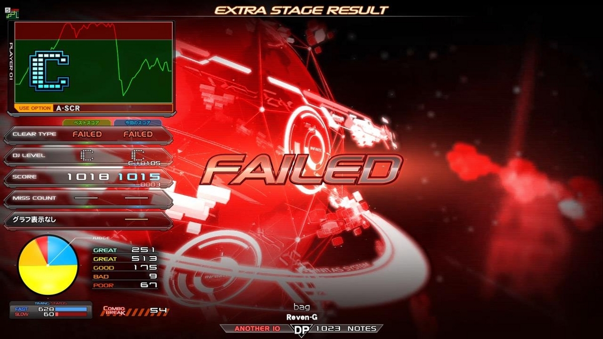 2DX INFINITAS DP 追加練習曲 - khroma in Hatena Blog