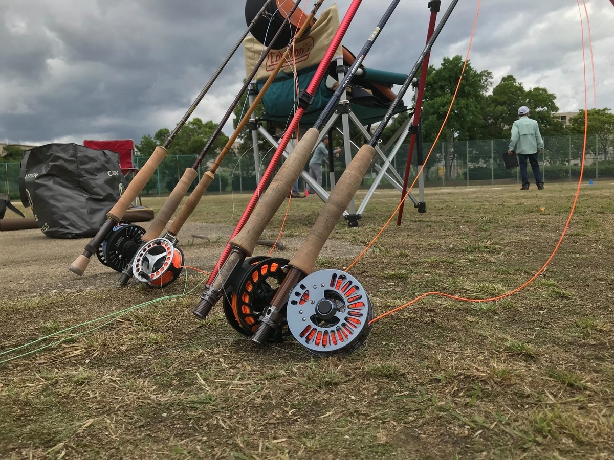 Good Loops Fly Casting School