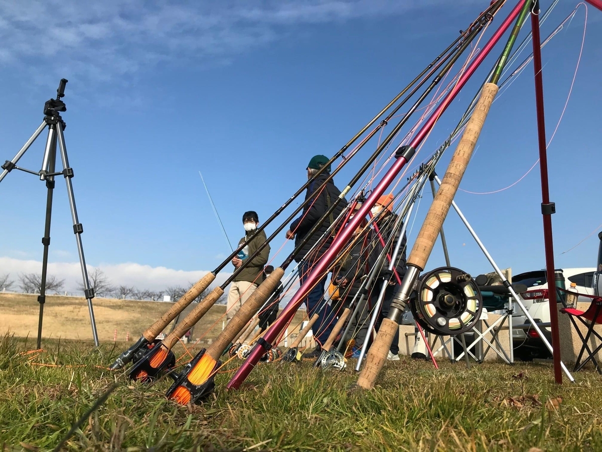 Good Loops Fly Casting School