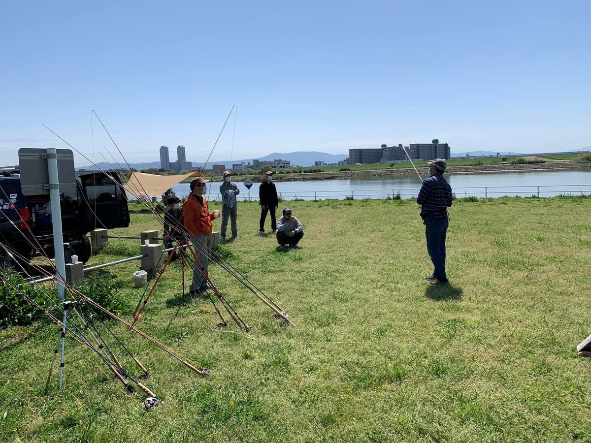 Good Loops Fly Casting School