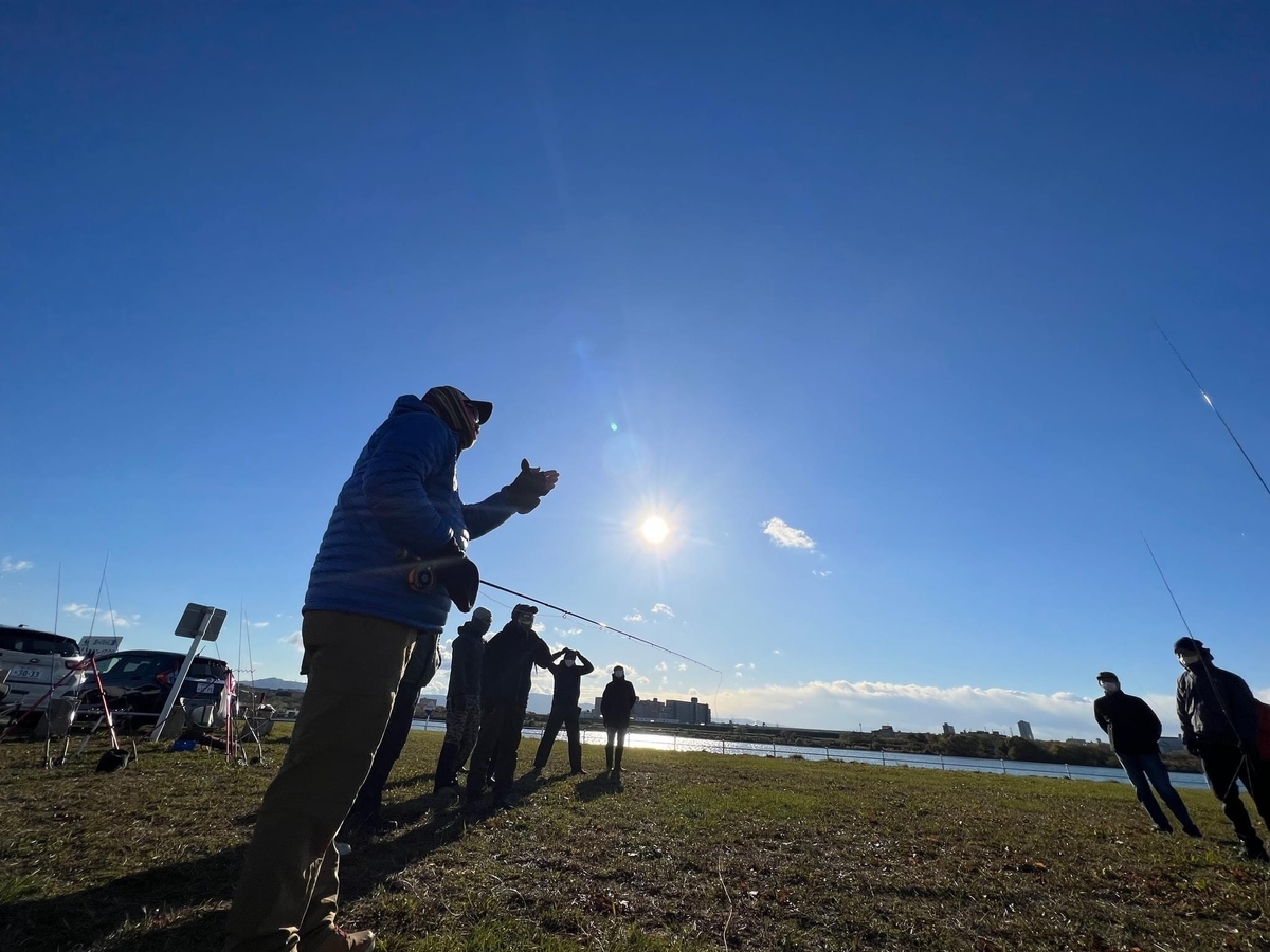 Good Loops Fly Casting School