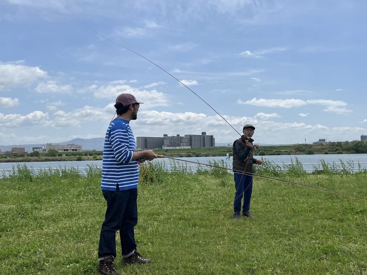 Good Loops Fly Casting School