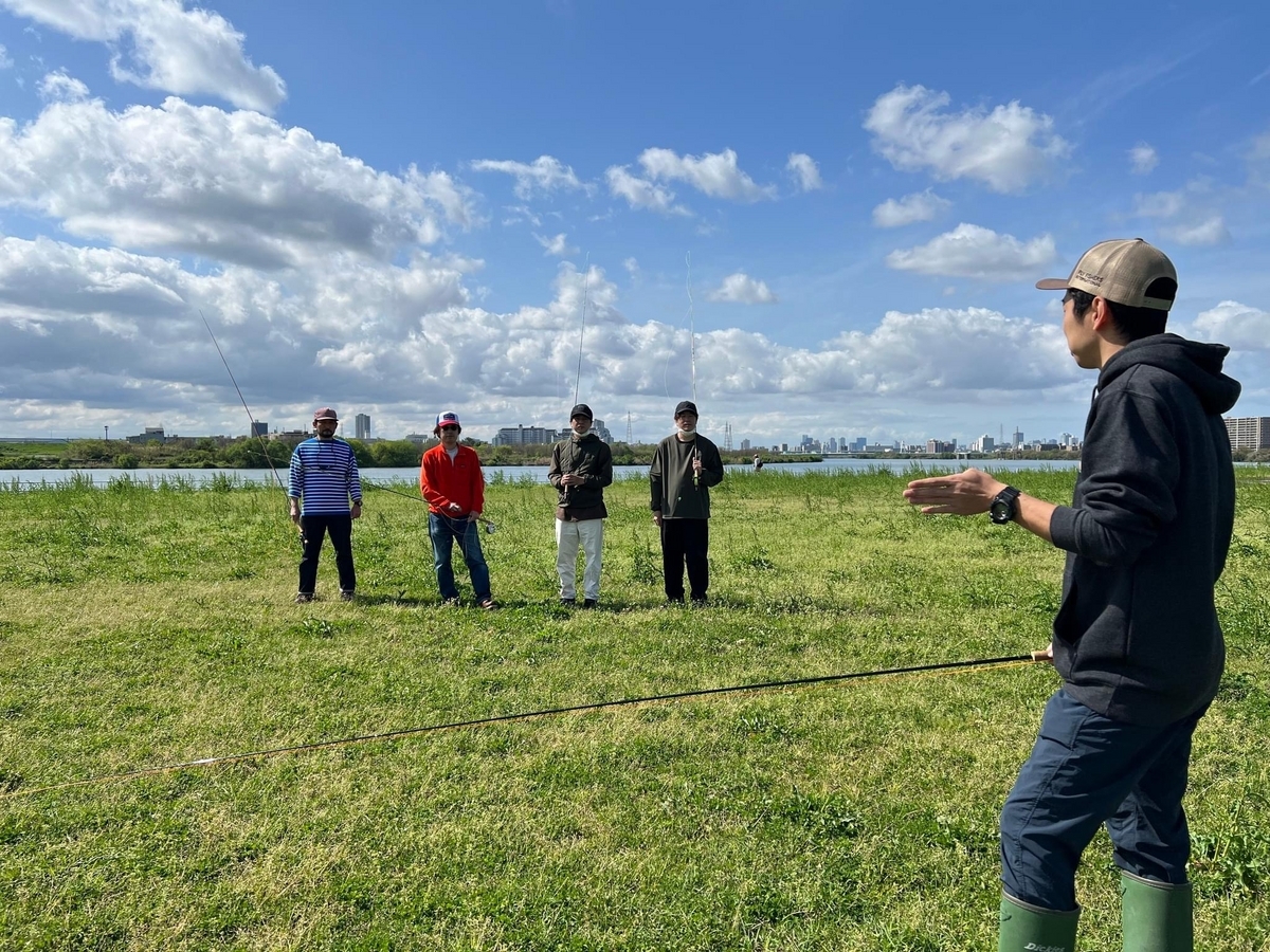 Good Loops Fly Casting School
